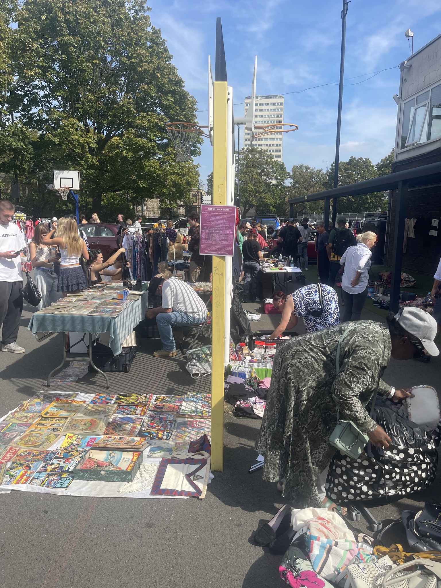 Battersea car boot sale: A Local Treasure for Thrifty Shoppers